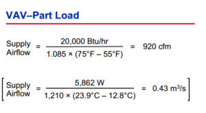 Hệ thống biến đổi lưu lượng gió với VAV box - Trung Tâm Đào Tạo Cơ Điện HTS